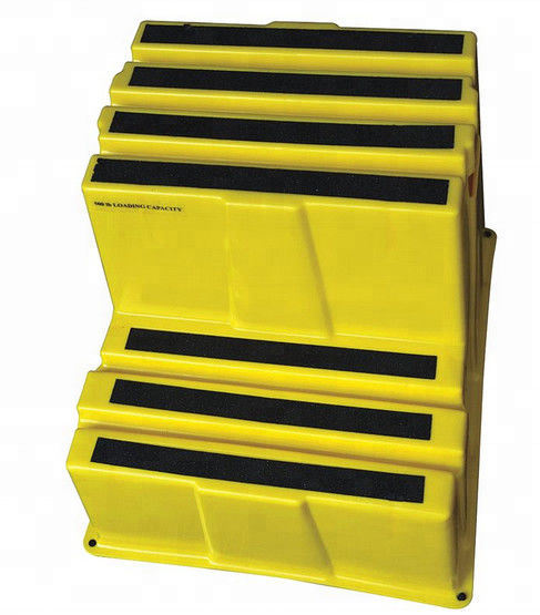 Heavy Duty Safety Plastic 2 Step Stool For Elevating The Fetch Or ...